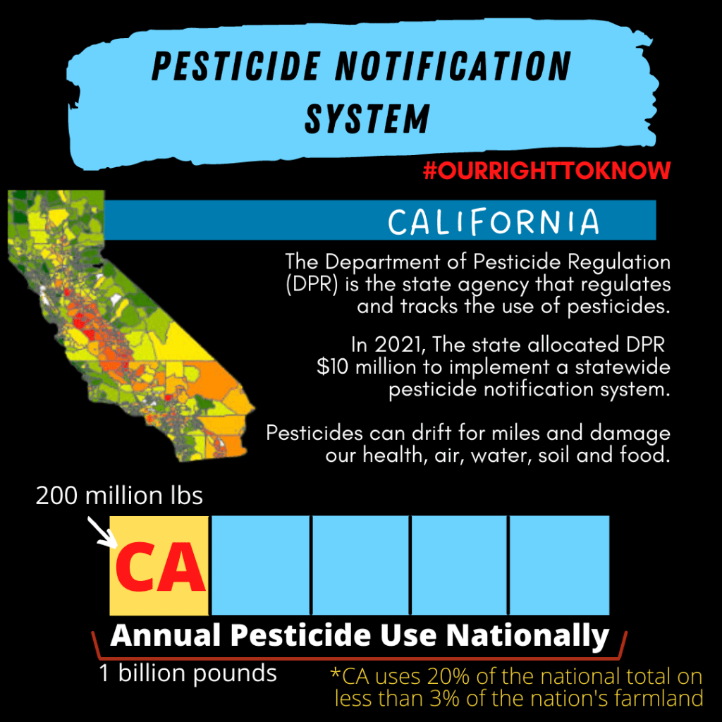 Pesticide Reform – Valley Improvement Projects (VIP)